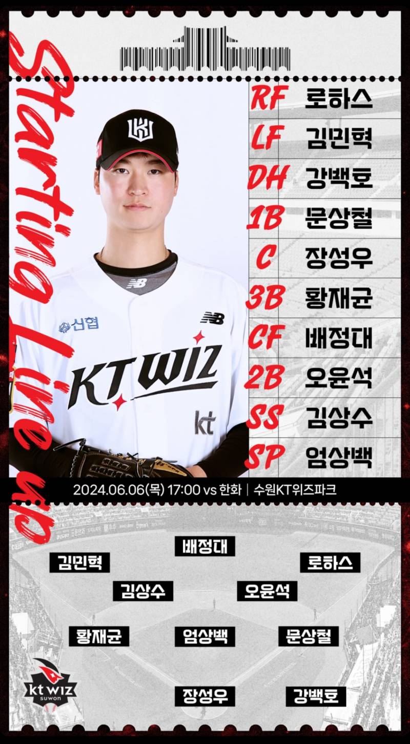 [잡담] 🔮🇰🇷임시달글 6월 6일 달글 - 인스티즈(instiz) KT 카테고리