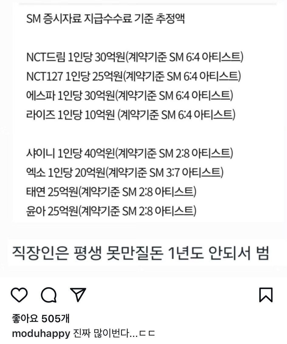 [마플] sm 정산 언제 6:4 됐지 - 인스티즈(instiz) 연예 카테고리