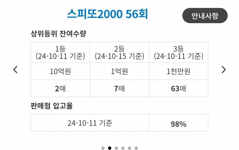[잡담] 스피또 2000 2장 남음!! - 인스티즈(instiz) 일상 카테고리