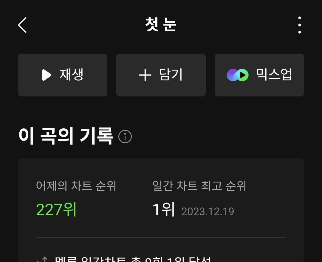 [잡담] 엑소 첫눈 곧 100위권 들어오겠다 - 인스티즈(instiz) 연예 카테고리