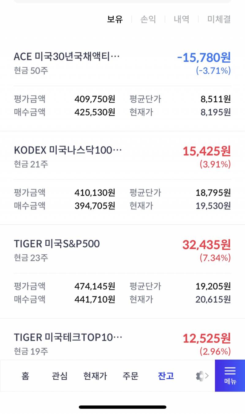 [잡담] 내 etf 포트폴리오 손봐줄 사람 - 인스티즈(instiz) 코인 카테고리