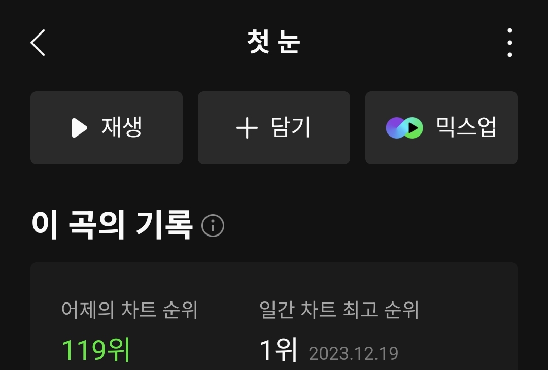 [잡담] 오 첫눈 일간 119위 - 인스티즈(instiz) 연예 카테고리