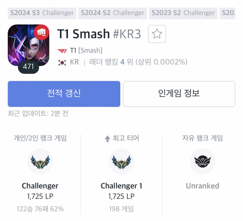 [잡담] 🎉금재 랭킹 4위🎉 - 인스티즈(instiz) T1 카테고리