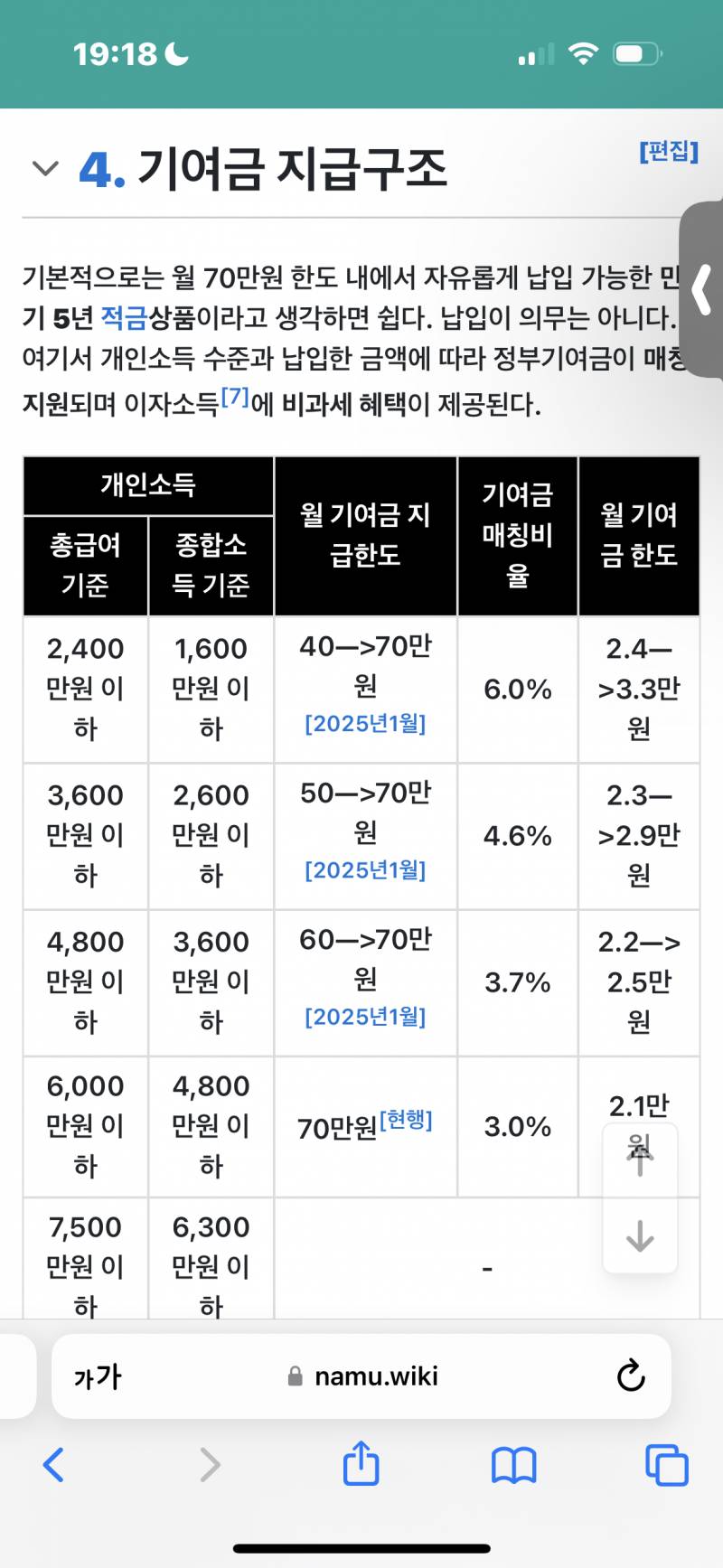 [잡담] 인턴하는데 목돈 좀 있으면 청년도약계좌 지금 할거같애? - 인스티즈(instiz) 일상 카테고리
