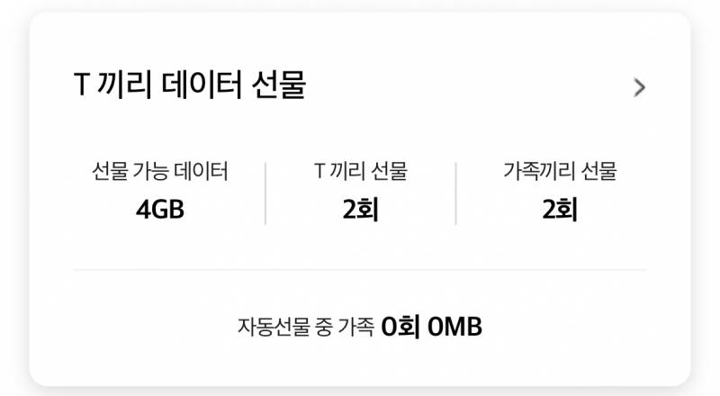 sk 데이터 2기가 일괄 - 인스티즈(instiz) 장터 카테고리