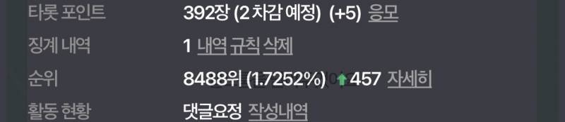 [잡담] 드디어 인티 10000위 안에 들었다 - 인스티즈(instiz) 일상 카테고리