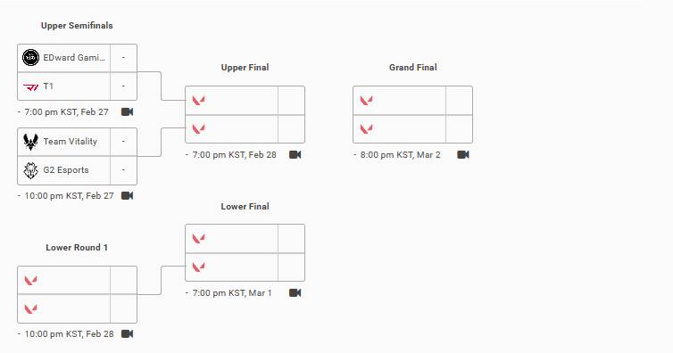 [잡담] 오늘 경기한 두곳 다음 일정 알려드린다모 - 인스티즈(instiz) T1 카테고리