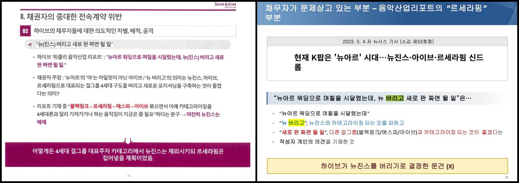 [정보/소식] 디스패치에서 공개한 뉴진스 어도어 가처분 심문기일 PPT - 인스티즈(instiz) 연예 카테고리