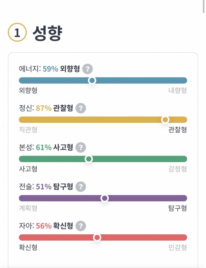 [잡담] 나는 estj일까 esfj일깡 - 인스티즈(instiz) 일상 카테고리