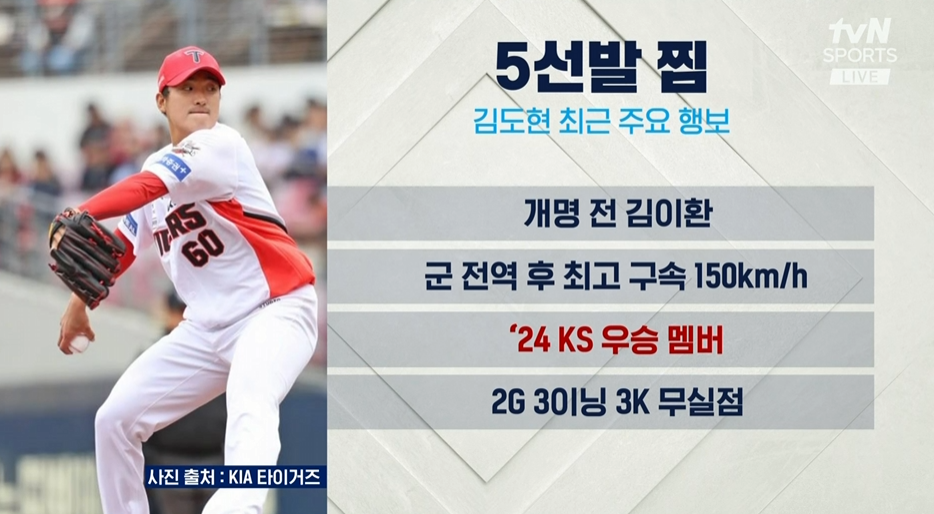 [OnAir] 250321 퓨쳐스 보는 달글 - 인스티즈(instiz) KIA 카테고리