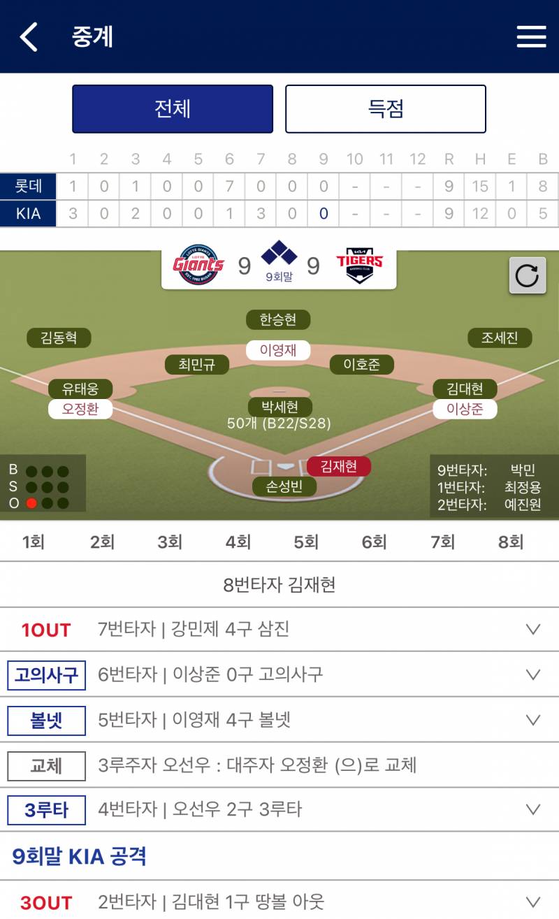 [잡담] 퓨쳐스 과연 - 인스티즈(instiz) KIA 카테고리