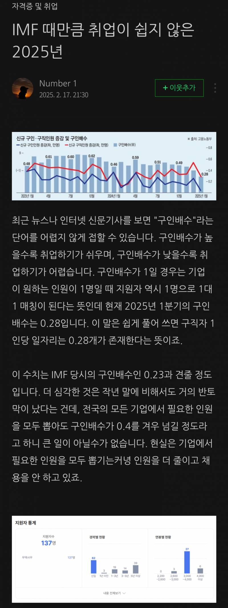 [잡담] 요즘 IMF 수준으로 취업어려운거 맞대.... - 인스티즈(instiz) 일상 카테고리