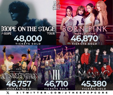 [정보/소식] K팝가수 - LA BMO스타디움 티켓 판매량 Top5 - 인스티즈(instiz) 연예 카테고리