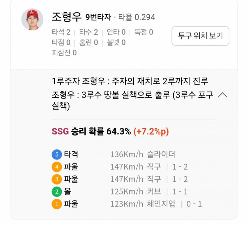 [잡담] 이거 뭐얔ㅋㅋㅋㅋ - 인스티즈(instiz) SSG 카테고리