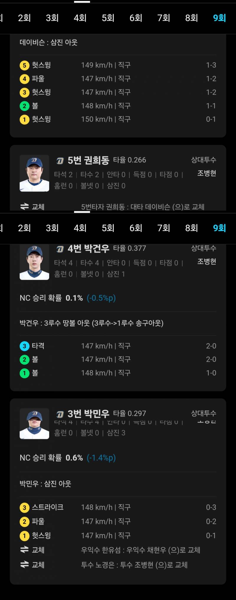 [잡담] 병현이 직구만 던진 거 섹시 - 인스티즈(instiz) SSG 카테고리