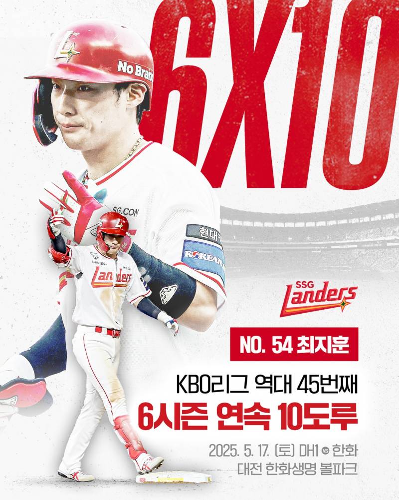 [잡담] 후니 6시즌연속 10도루 추카해👏🏻👏🏻 - 인스티즈(instiz) SSG 카테고리