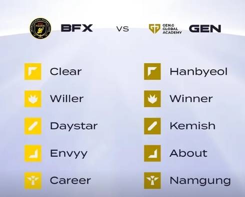 [잡담] bnk 2군 탑 콜업인가봐 - 인스티즈(instiz) T1 카테고리