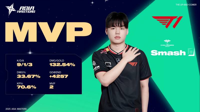 [잡담] 이거야 이게 신금재야 #MVP #금이사 - 인스티즈(instiz) T1 카테고리