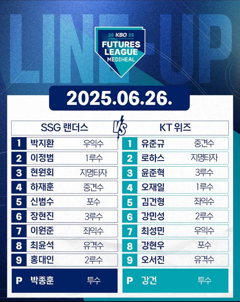 [OnAir] 퓨쳐스 달글 - 인스티즈(instiz) SSG 카테고리