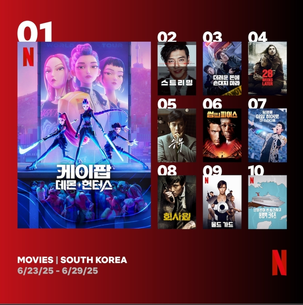 [정보/소식] '임영웅의 힘, 영화로 또 증명됐다”…'아임히어로 더 스타디움' 넷플릭스 TOP7→또 한 번 기록 썼다 - 인스티즈(instiz) 연예 카테고리