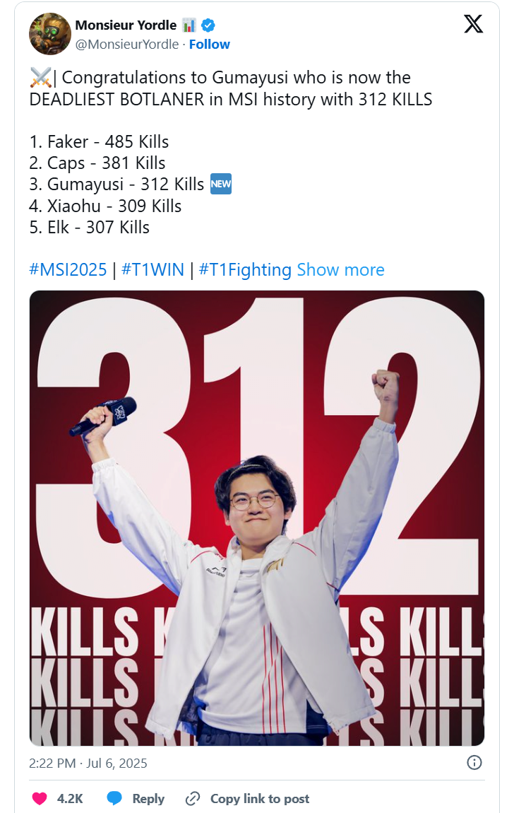 [잡담] 민형이 7킬만 더 하면 역대 msi 킬 2위 찍는대!! - 인스티즈(instiz) T1 (+SKT) 카테고리