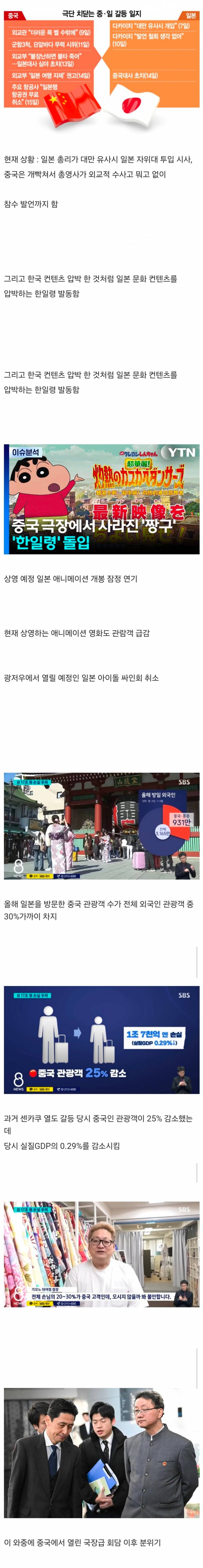 한국에서 중-일 갈등상황이 팝콘각인 이유 (ft. 일본의 업보) - 인스티즈(instiz) 이슈 카테고리