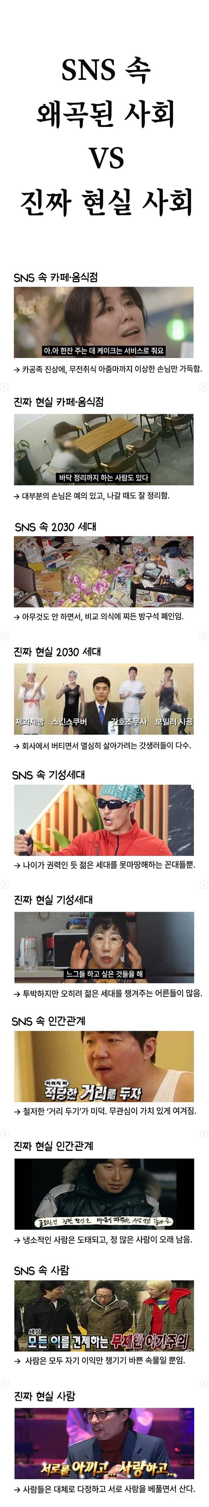 SNS 속 왜곡 된 사회 vs 진짜 현실 사화...jpg - 인스티즈(instiz) 이슈 카테고리