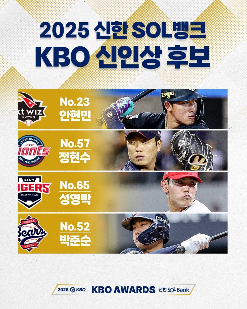 [정보/소식] 2025 KBO 리그 신인상 후보 - 인스티즈(instiz) 야구 카테고리