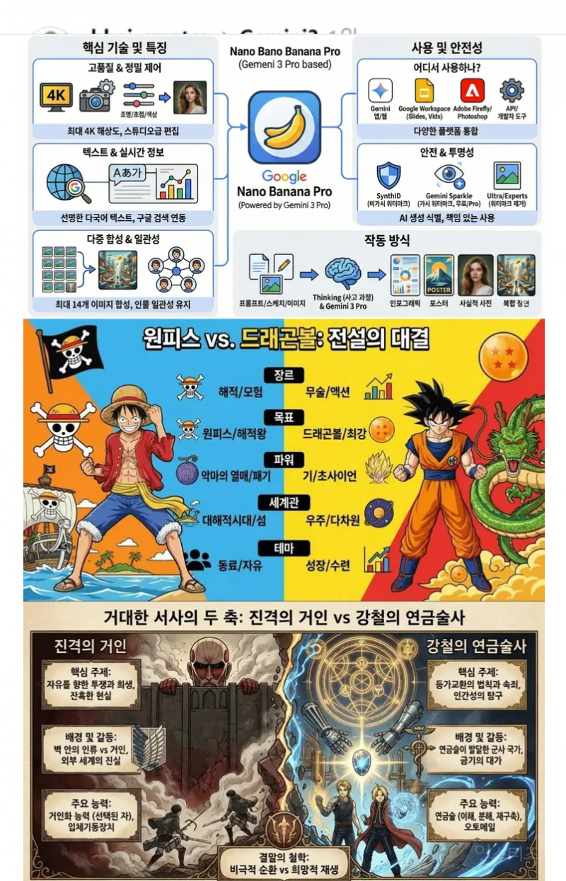 요새 일자리가 없는 진짜 이유 - 인스티즈(instiz) 이슈 카테고리