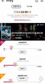 해리포터4DX 핫딜떳다!! - 인스티즈(instiz) 일상 카테고리