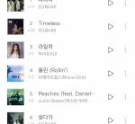 현재 놀면 뭐하니 나오고 나서 대거 차트인한 SG 워너비 - 인스티즈(instiz) 이슈 카테고리