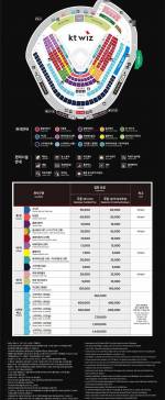 [정리글] 2023 KT위즈파크구장좌석 가격 - 인스티즈(instiz) 카테고리