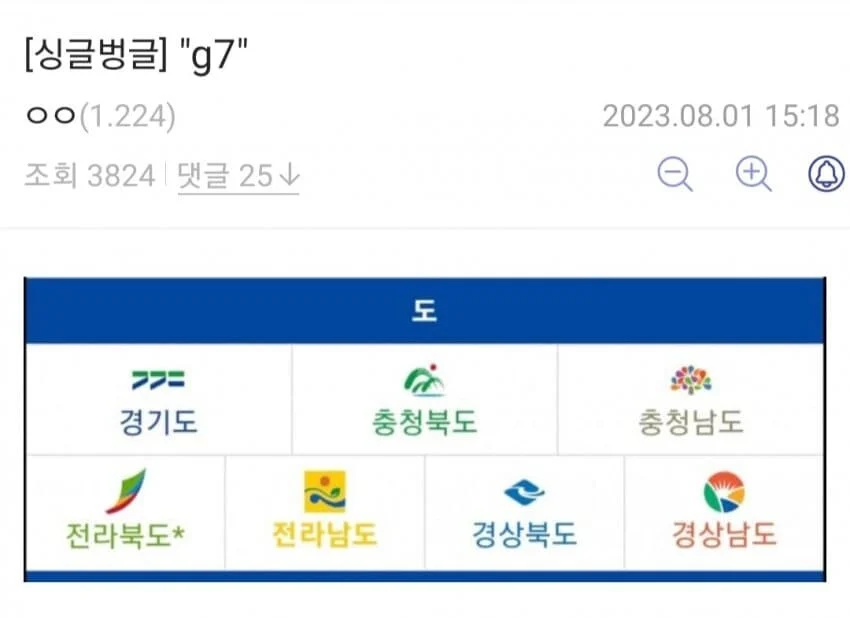 초전도체 개발 10년후 G7.jpg - 인스티즈(instiz) 이슈 카테고리