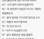 40 이거 부조리에 대한 nt, nf, st, sf 반응 차이라는데 너무 웃김ㅋㅋㅋㅋㅋㅋㅋㅋㅋㅋ - 인스티즈(instiz) 일상 카테고리