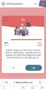 [잡담] 나 istj인데 - 인스티즈(instiz) 일상 카테고리