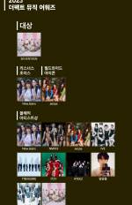 [정리글] 2023 더팩트뮤직어워즈(TMA) 수상 정리 - 인스티즈(instiz) 연예 카테고리