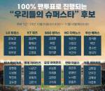 [잡담] 팬투표 100%, '우리들의 슈퍼스타'···내 손으로 뽑는다![올해의상] - 인스티즈(instiz) 야구 카테고리