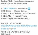 [정보/소식] YG 신인 걸그룹 베이비몬스터 현재까지 해외 성적.jpg - 인스티즈(instiz) 연예 카테고리