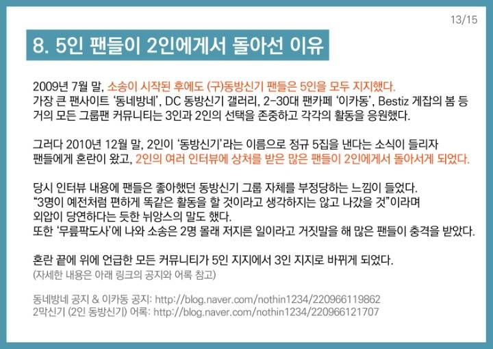 JYJ-SM 소송에 대한 모든 것 (소송 루머 해명) - 인스티즈(instiz) 이슈 카테고리