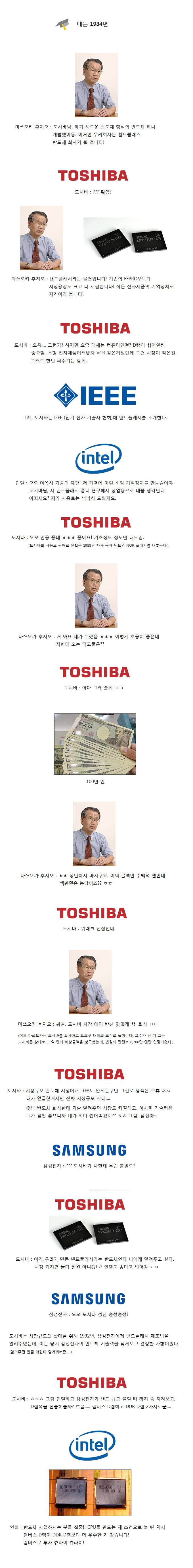 도시바의 몰락 과정.jpg - 인스티즈(instiz) 이슈 카테고리