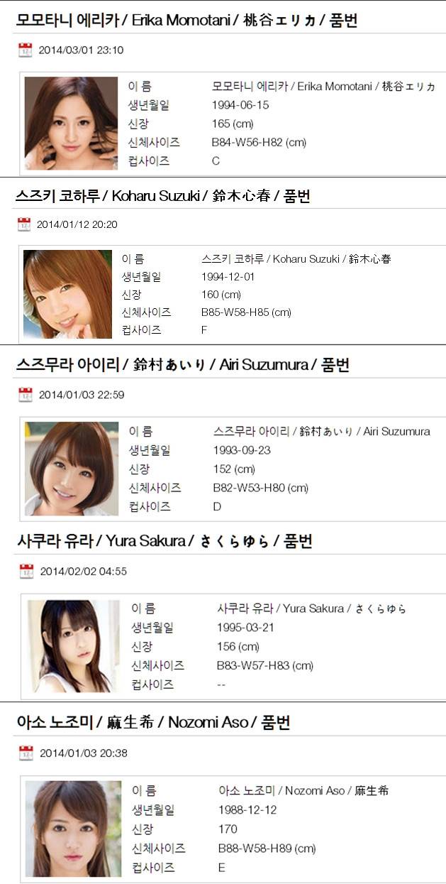 국내 팬들이 뽑은 AV 배우 외모 순위 - 인스티즈(instiz) 이슈 카테고리