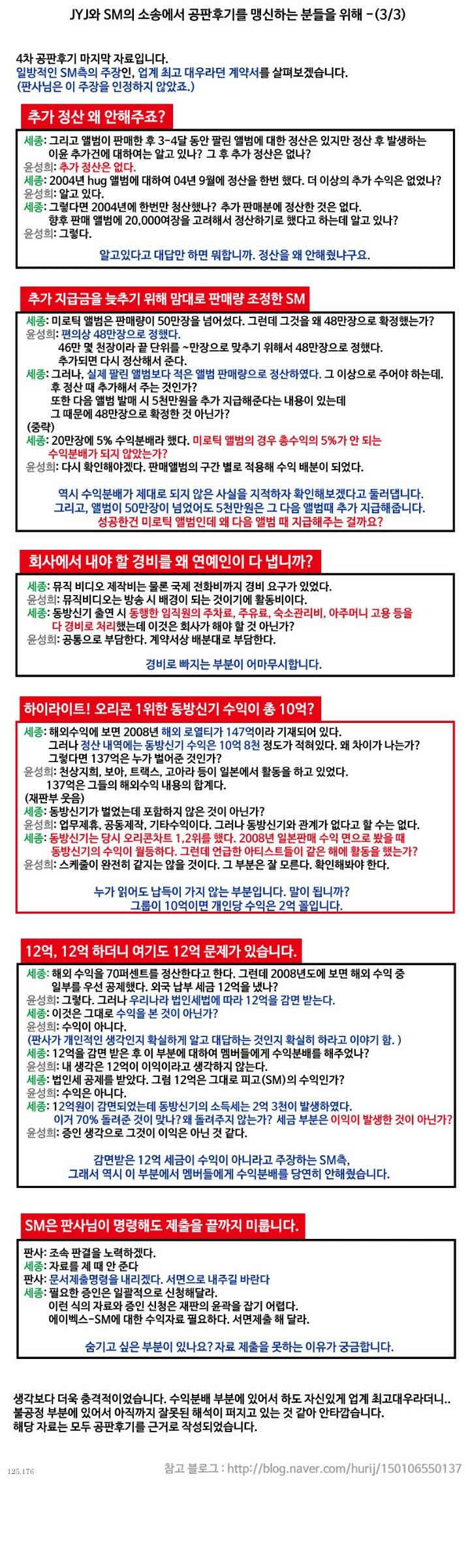 JYJ-SM 소송에 대한 모든 것 (소송 루머 해명) - 인스티즈(instiz) 이슈 카테고리