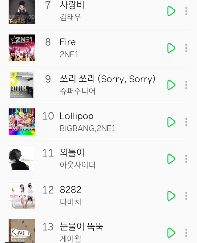 훈녀들의 패션과 히트송으로 알아보는 2006~2009년 되시겠긔 - 인스티즈(instiz) 이슈 카테고리