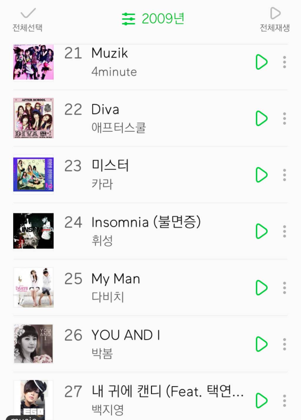 훈녀들의 패션과 히트송으로 알아보는 2006~2009년 되시겠긔 - 인스티즈(instiz) 이슈 카테고리