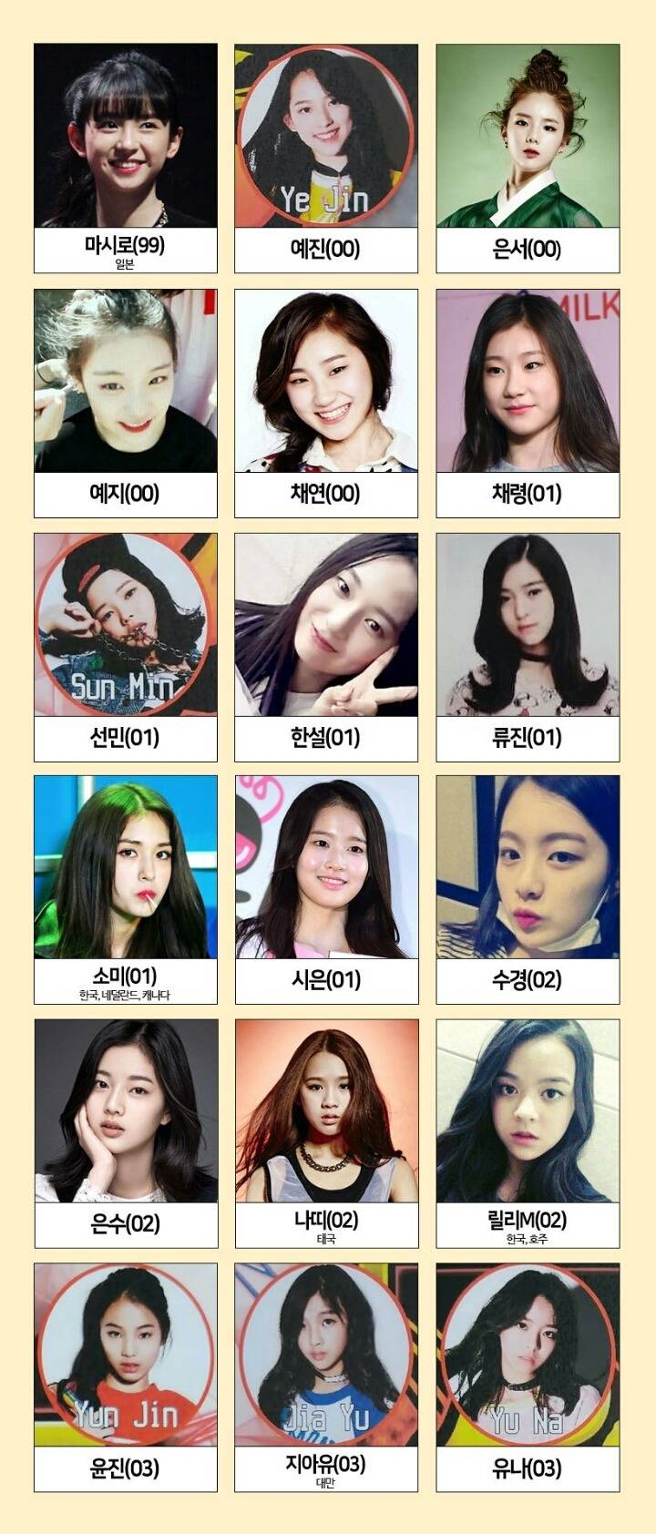 SM JYP 여자 연습생들 - 인스티즈(instiz) 이슈 카테고리