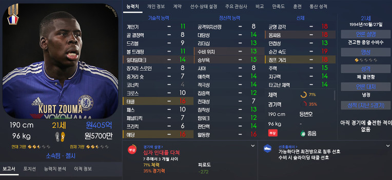 FM2017 공식로스터 포텐정리 - 인스티즈(instiz) 이슈 카테고리