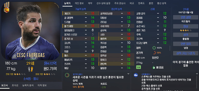 FM2017 공식로스터 포텐정리 - 인스티즈(instiz) 이슈 카테고리