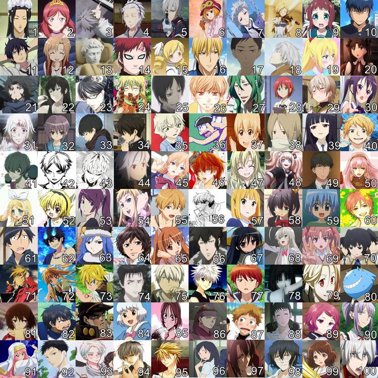 추억의 오타쿠 테스트 - 인스티즈(instiz) 이슈 카테고리