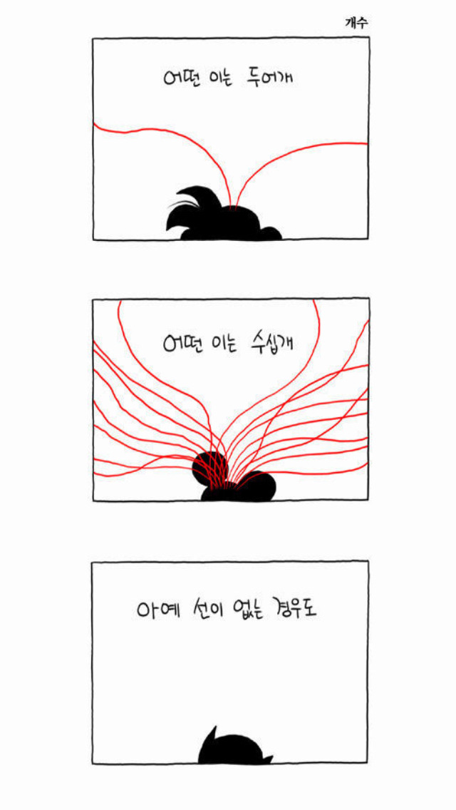 어느 날 갑자기 성관계 맺은 사람들을 서로 연결하는 선이 생긴다면 인스티즈instiz 이슈 카테고리
