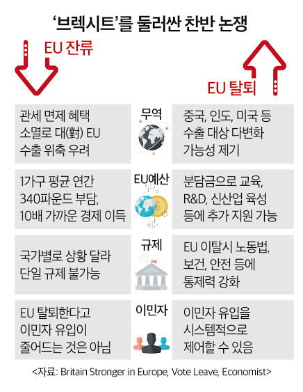 유럽연합(EU)에 대해 알아보자!!(Feat.한중일도뭉치면좋을텐데) - 인스티즈(instiz) 이슈 카테고리